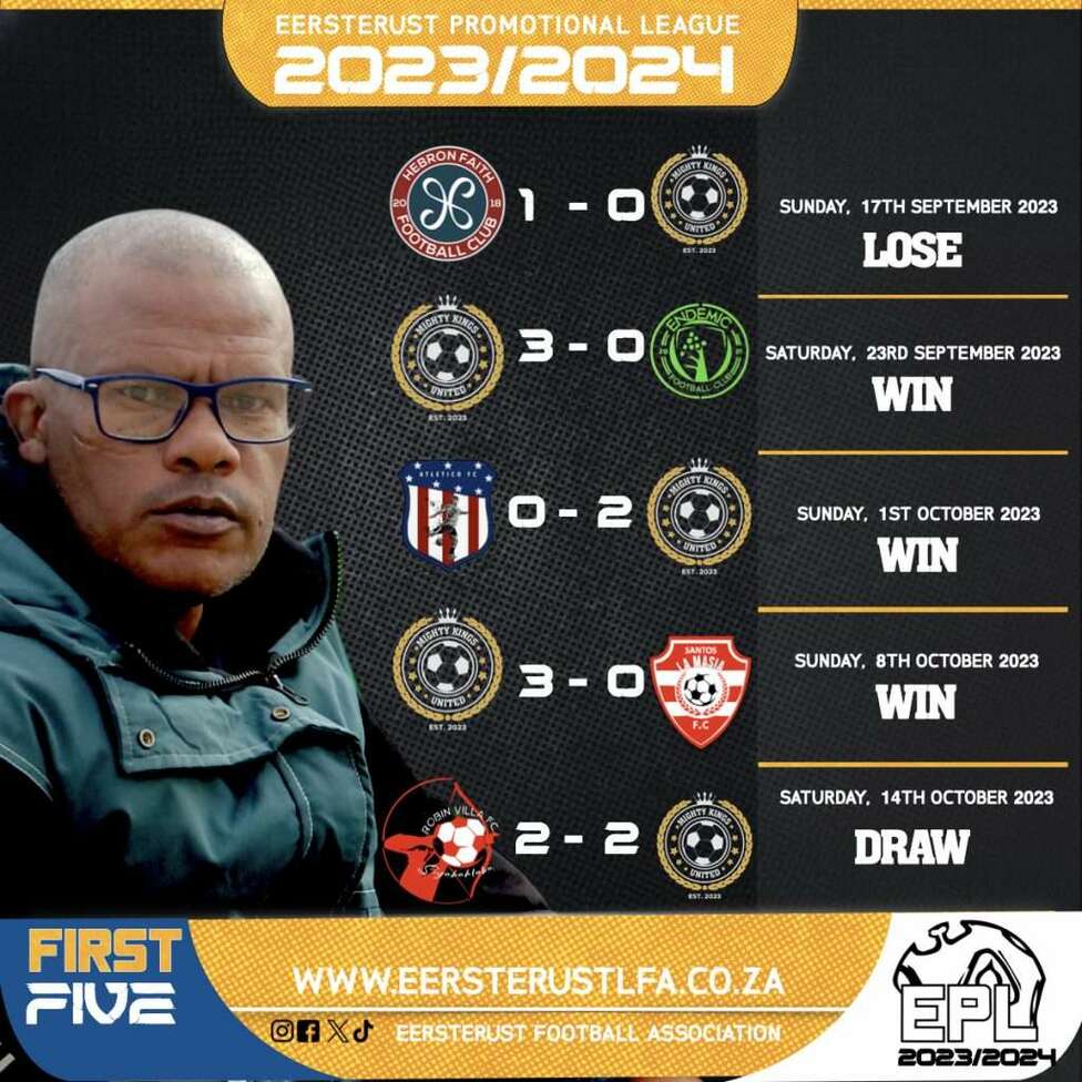 Eersterust Football Association - Elevating Football in Poort